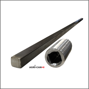 Determining Your PTO Series